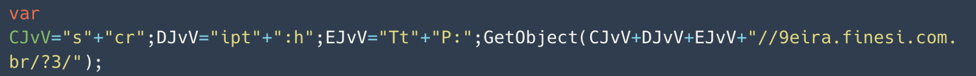 Windows Shortcut (LNK) Malware Strategies