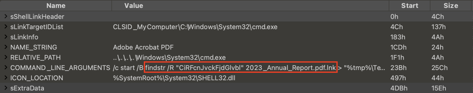 Windows Shortcut (LNK) Malware Strategies