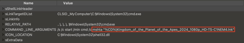 Windows Shortcut (LNK) Malware Strategies