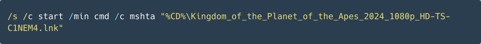 Windows Shortcut (LNK) Malware Strategies
