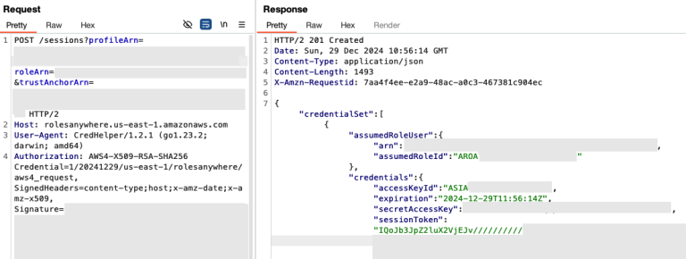 Roles Here? Roles There? Roles Anywhere: Exploring the Security of AWS ...