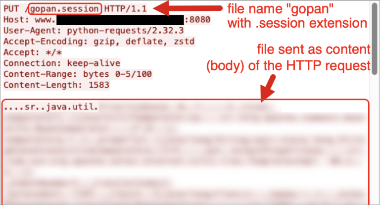Apache Under the Lens: Tomcat’s Partial PUT and Camel’s Header Hijack