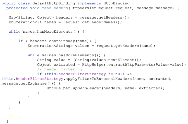 Apache Under the Lens: Tomcat’s Partial PUT and Camel’s Header Hijack
