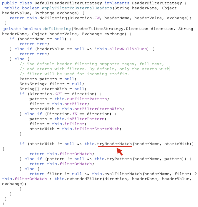 Apache Under the Lens: Tomcat’s Partial PUT and Camel’s Header Hijack