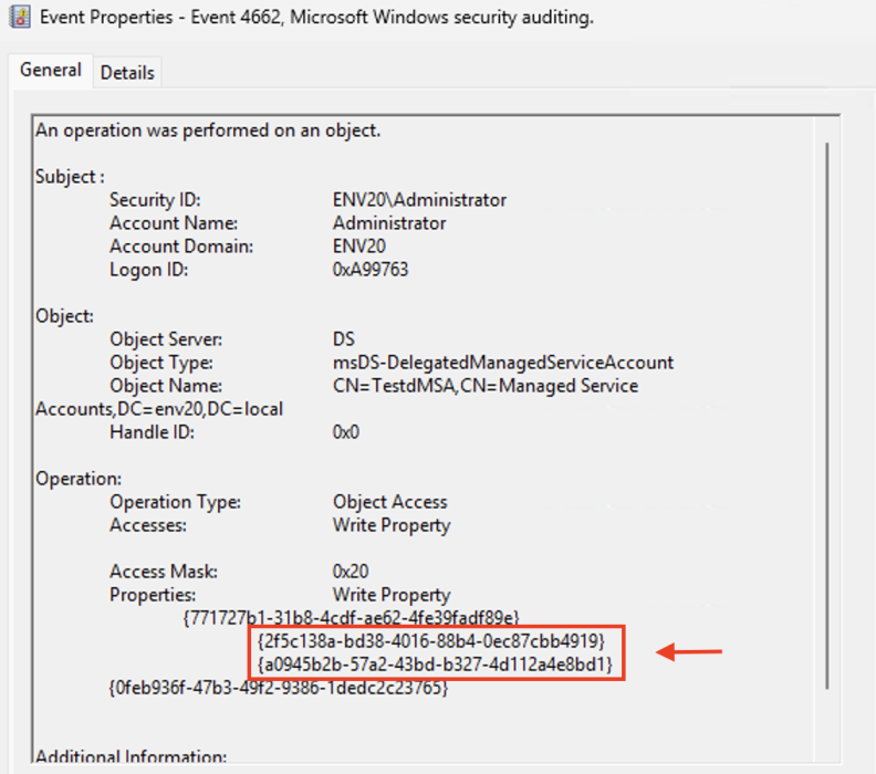 When Good Accounts Go Bad: Exploiting Delegated Managed Service ...