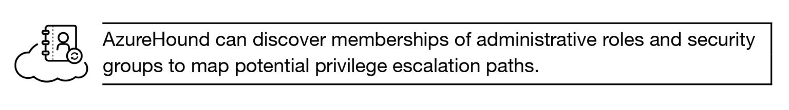 Cloud Discovery With AzureHound