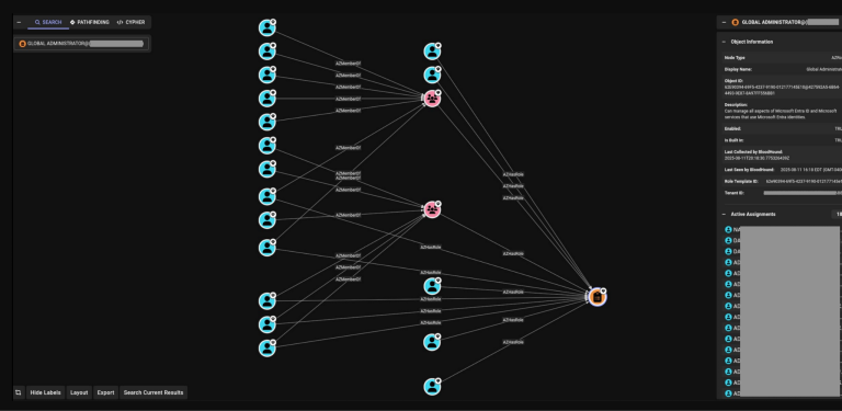 Cloud Discovery With AzureHound