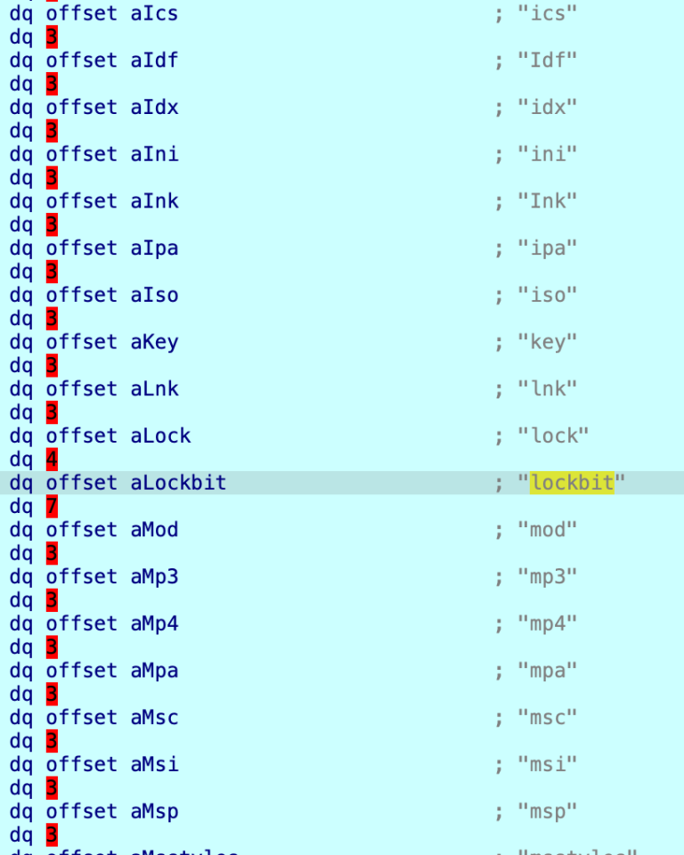 01flip: Multi-Platform Ransomware Written in Rust