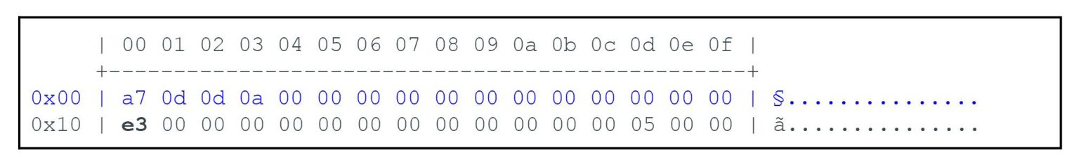 VVS Discord Stealer Using Pyarmor for Obfuscation and Detection Evasion
